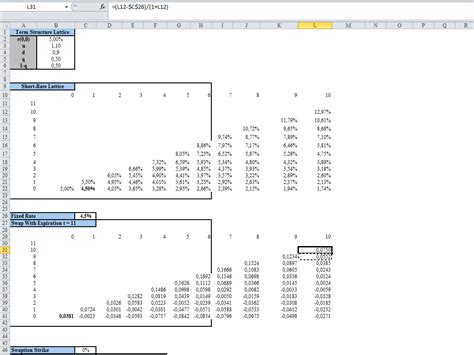 Image result for Forward Starting Option