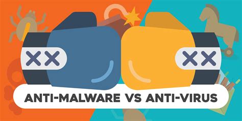 Image result for Difference Between Malware and Software