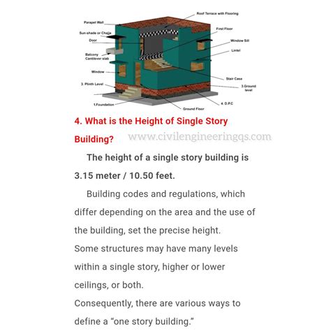 Image result for Civil Engineering Level Explained
