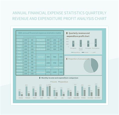 Image result for Financial Overview Excel
