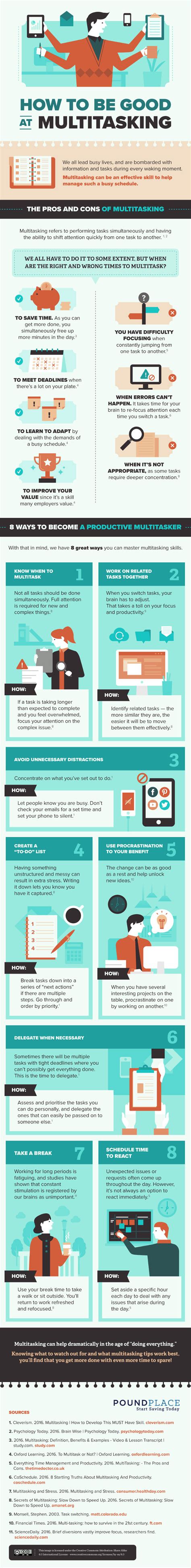 Image result for Is Multitasking Good