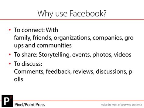 Image result for Facebook Introduction