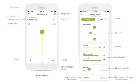 Image result for Phonak App for Computer