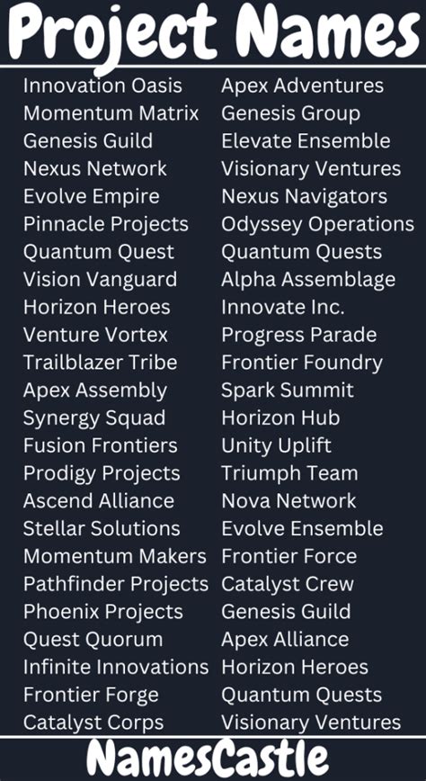 Image result for Creative Project Names