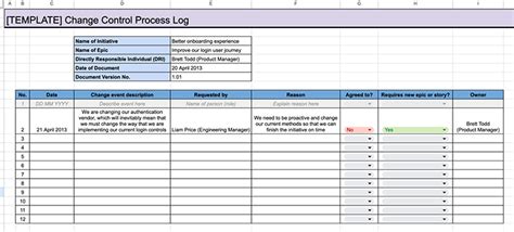 Image result for Change Control Management Process