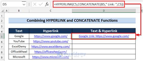 Image result for Excel Add Hyperlink to Text in Cell