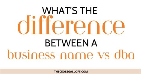 Image result for DBA Explained