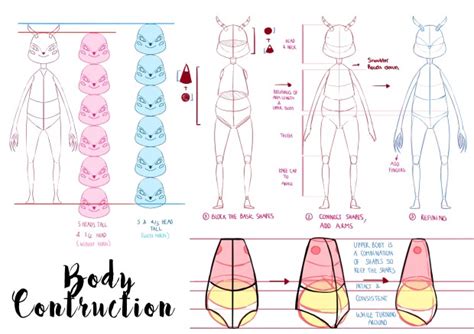 Image result for Model Layout Body