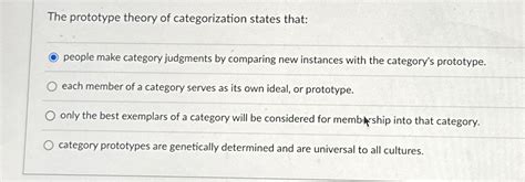 Image result for Prototype Approach to Categorization
