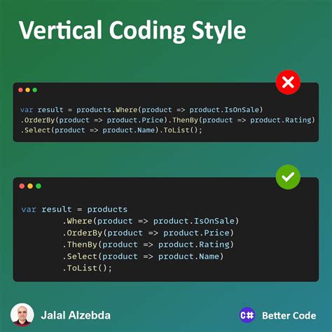 Image result for C# Code Examples