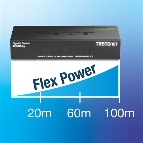 Image result for TRENDnet GREENnet Switch