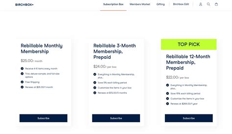 Image result for Containers Bundling Process