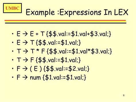 Image result for Syntax-Directed Translation for Assignment Statement