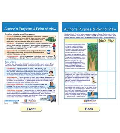 Image result for Reading Comprehension Chart