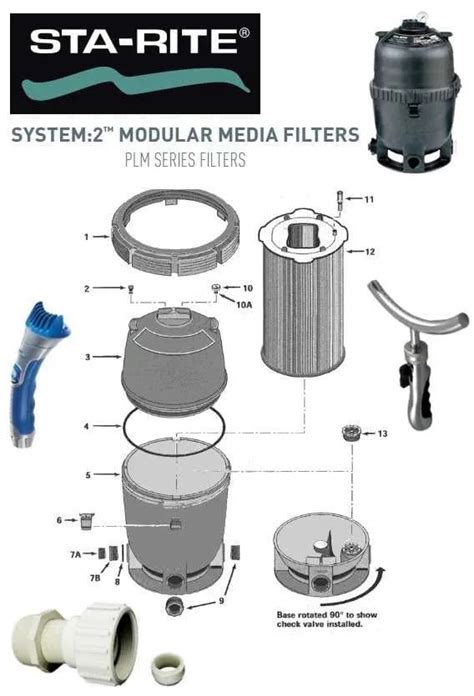 Image result for Sta-Rite Filter Parts