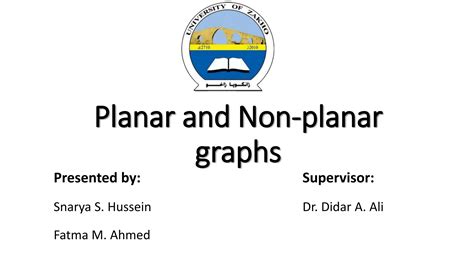 Image result for Planar Graphs Examples