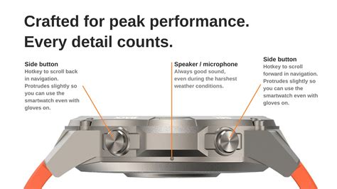 Image result for Sequro Guardpro2 Plus Monitor