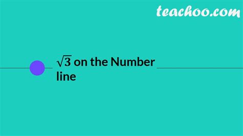 Image result for Represent Root 6 On Number Line