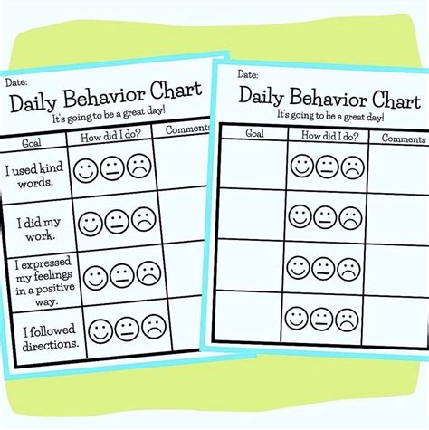 Image result for Behavior Plan Chart