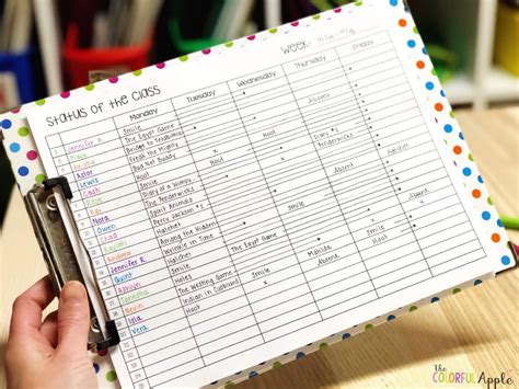 Image result for Class Status Levels