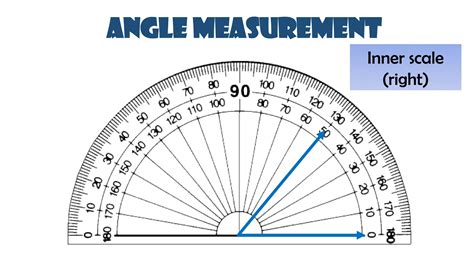 Image result for How to Measure an Angle Using Protractor Class 6