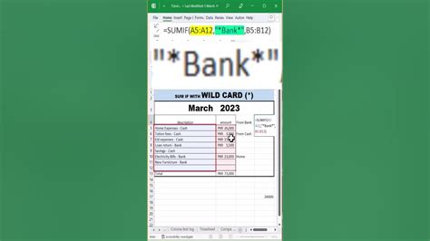 Image result for Wild Card Python