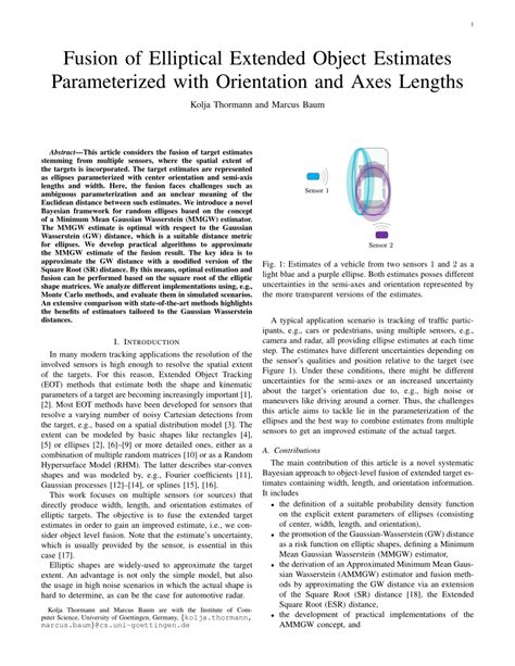 Image result for Elliptical Object