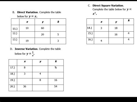 Image result for Direct Variation with Square Equation