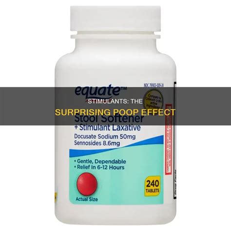 Image result for Poop Effect