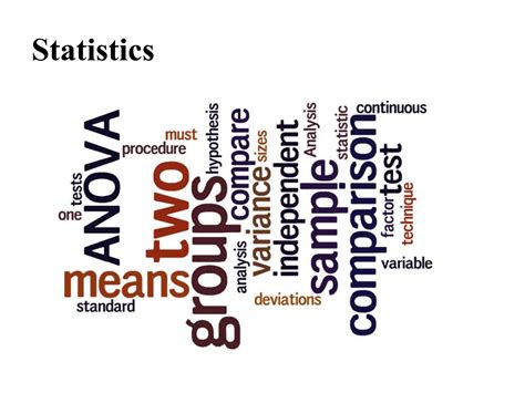 Image result for Regression Simple Explanation