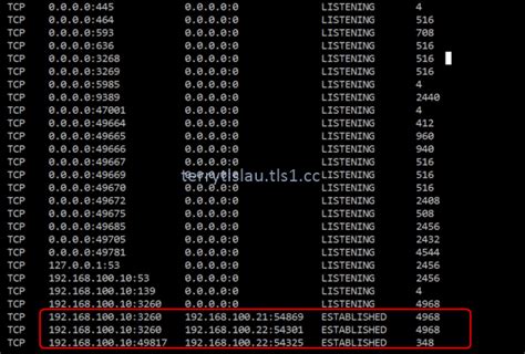 Image result for TCP Port Range