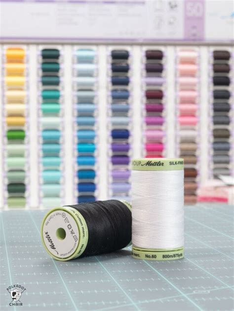 Image result for Machine Dot Thread