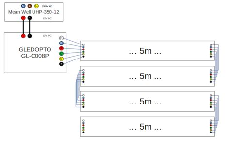 Image result for LED Power Injection