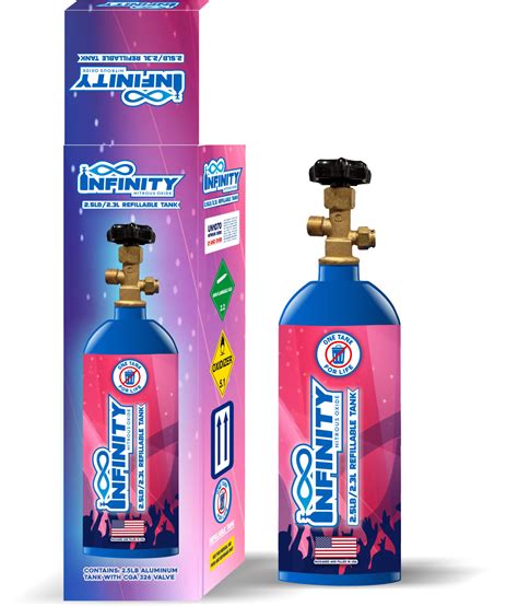 Image result for Alinity Gas