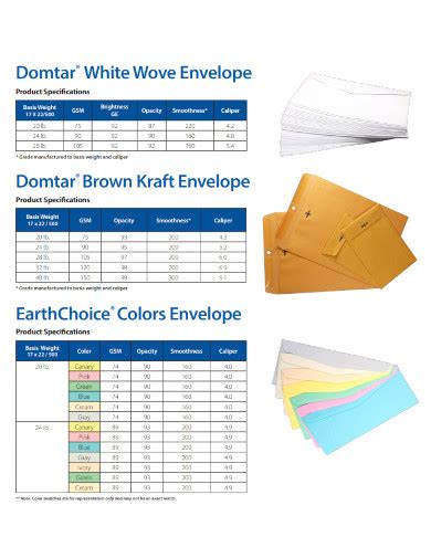 Mail Envelope Examples to Download