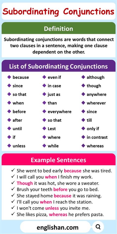 Image result for How to Use Subordinating Conjunctions