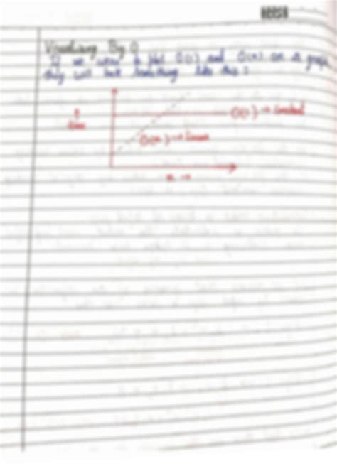 Image result for Time Complexity Programming