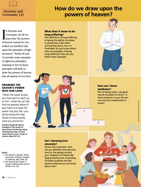 Image result for Holy Ghost Object Lesson