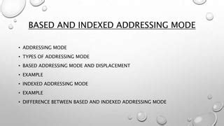 Image result for Indexed Addressing Explained