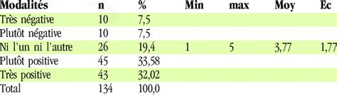 Image result for Behavioral Control Definition