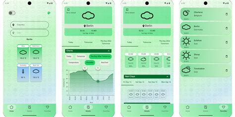 Image result for Open Meteo API