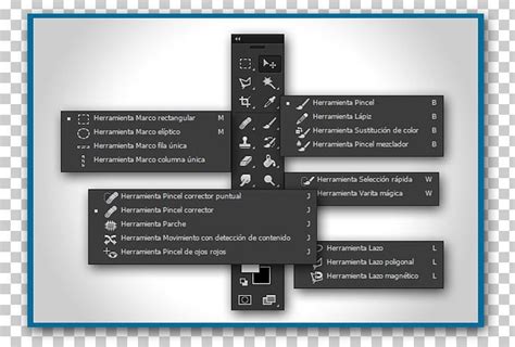 Image result for Adobe InDesign Toolbar