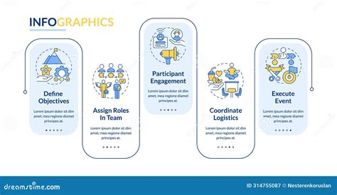 Image result for Process Flowchart Examples for Hackathon Projects