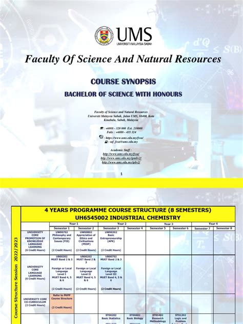 Image result for 4 Week Graduate Course