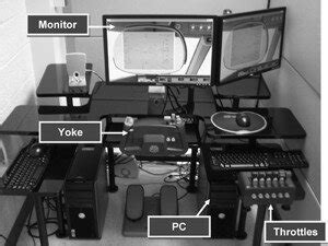 Image result for Simulator Setup for Communication