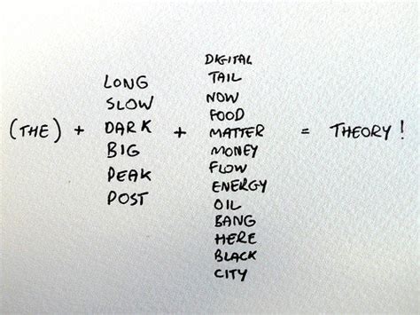 Image result for Good Project Names