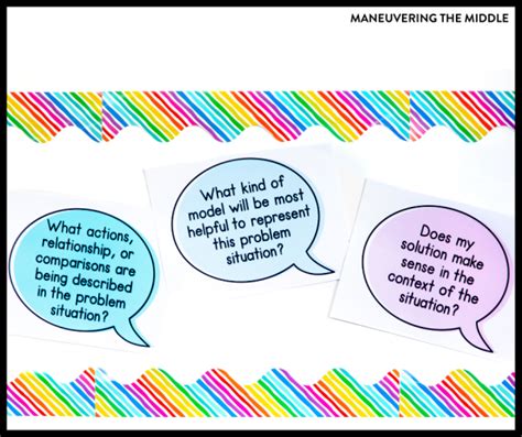 Image result for Methods to Solve Word Problems