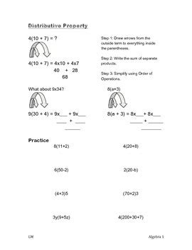 Image result for Pre-Algebra Distributive Property