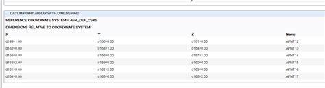 Image result for Creo Drawing Table