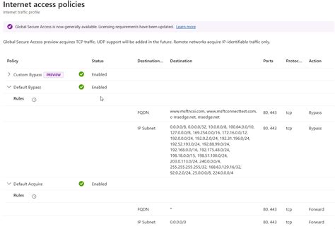 Image result for GSA Client Icon